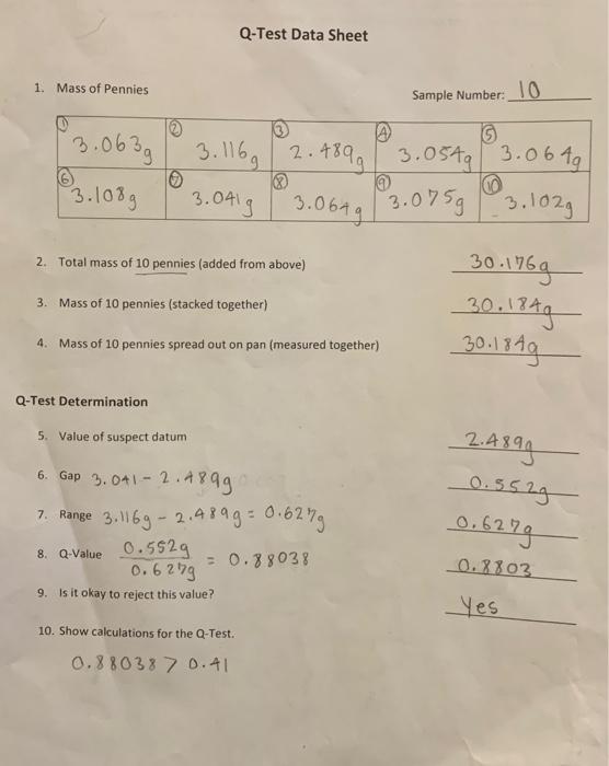 Solved Q-Test Data Sheet 1. Mass of Pennies Sample Number: | Chegg.com