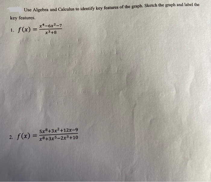 Solved Use Algebra and Calculus to identify key features of | Chegg.com