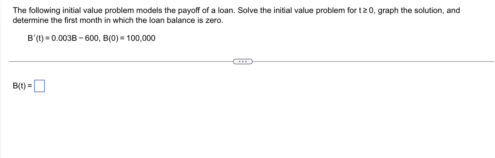 Solved The following initial value problem models the payoff | Chegg.com