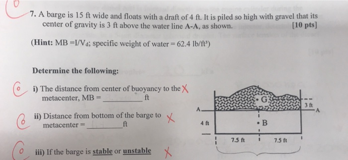 Solved 7. A barge is 15 ft wide and floats with a draft of 4 | Chegg.com