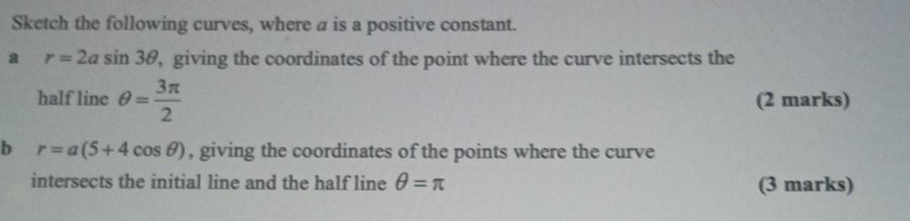 Solved Sketch the following curves, where a is a positive | Chegg.com