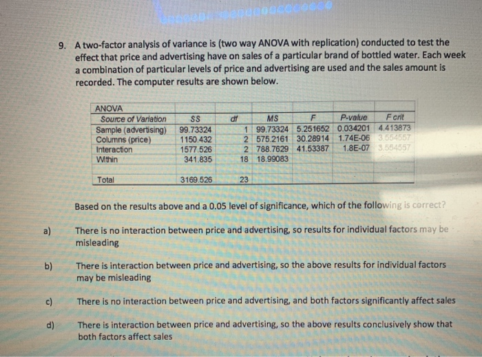Solved 9 A Two Factor Analysis Of Variance Is Two Way