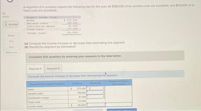 Solved A segment of a company reports the following loss for | Chegg.com