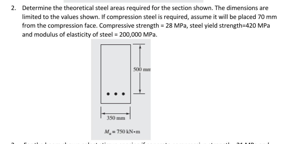 Solved 2. Determine the theoretical steel areas required for | Chegg.com