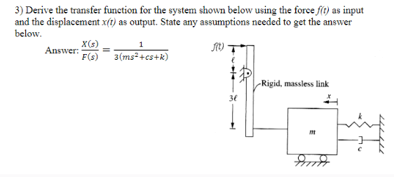 Solved Derive the transfer function for the system shown | Chegg.com