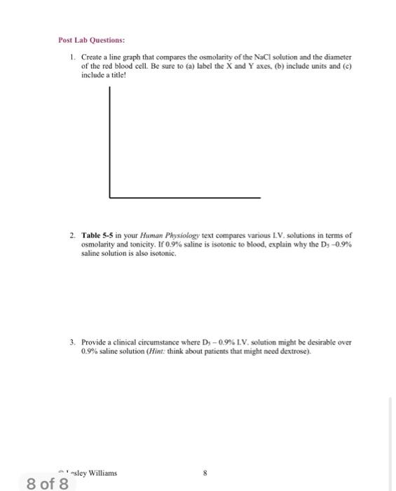 Solved 1. Create a line graph that compares the osmolarity | Chegg.com