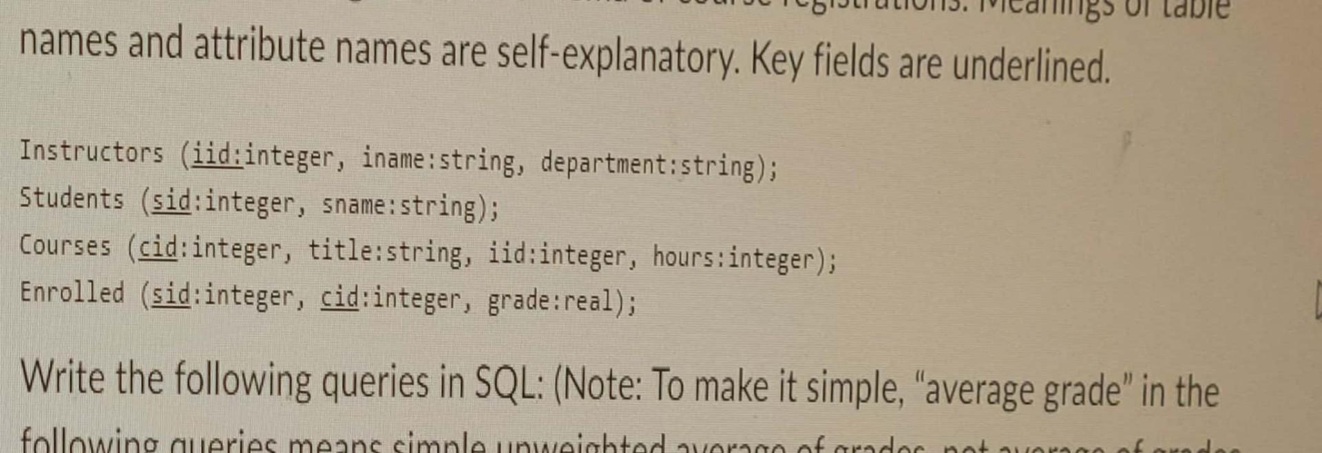 Solved names and attribute names are self-explanatory. Key | Chegg.com