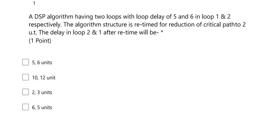 Solved 1a Dsp Algorithm Having Two Loops With Loop Delay Of 7843