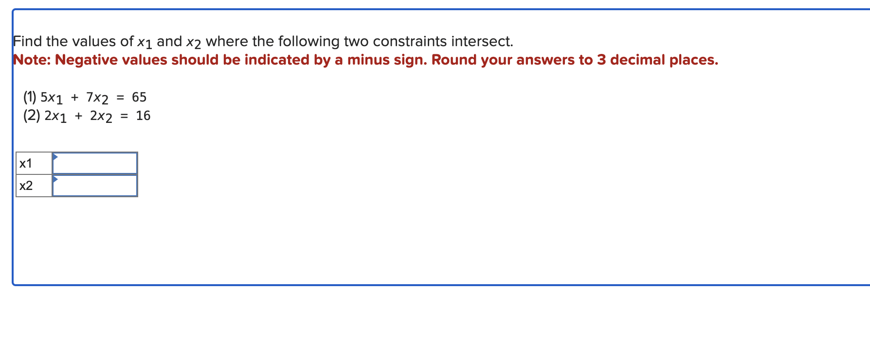 Solved Find the values of x1 ﻿and x2 ﻿where the following | Chegg.com