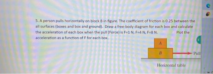 Solved 5. A person pulls horizontally on block B in figure. | Chegg.com