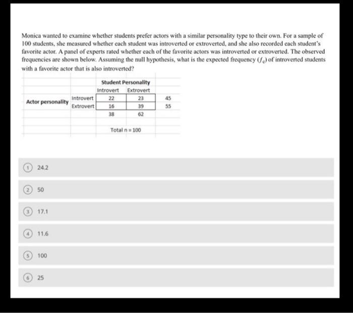 Solved Continuing with the introvert/extrovert study above, | Chegg.com