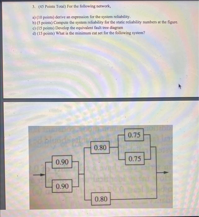 Solved 3. (45 Points Total) For the following network, a) ( | Chegg.com