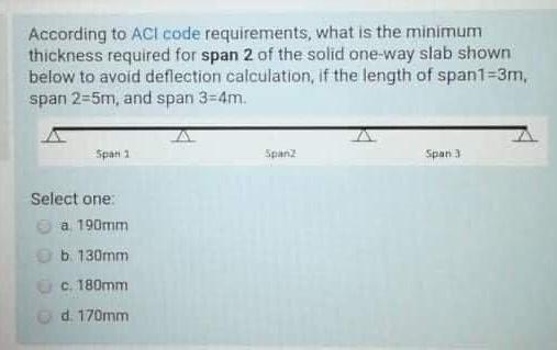 Solved According to ACI code requirements, what is the | Chegg.com