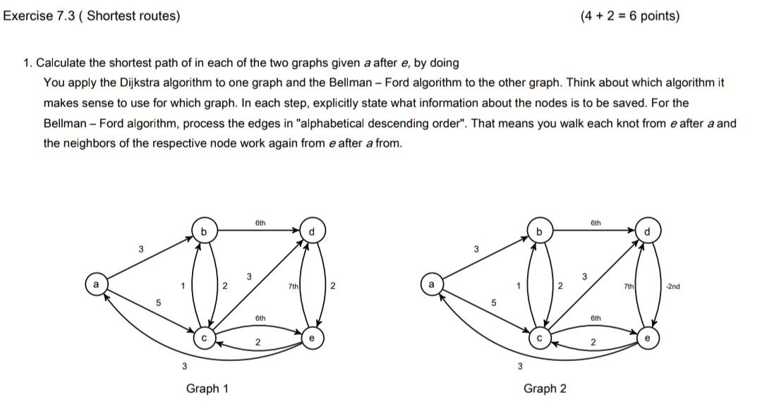 Solved Exercise 7.3 (Shortest routes) (4 + 2 = 6 points) 1. | Chegg.com