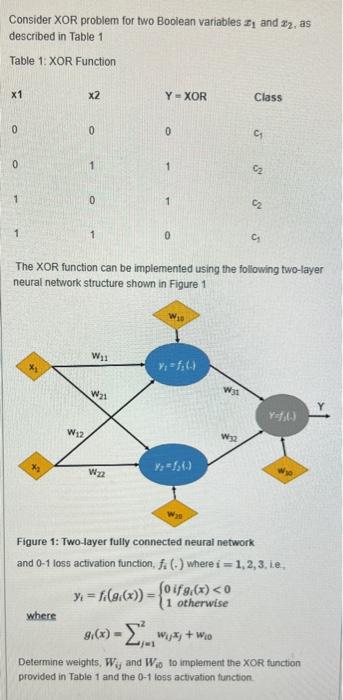 Consider Xor Problem For Two Boolean Variables 4271