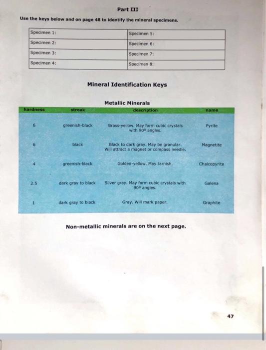 Solved Lab 9: Minerals and Mineral Identification In this | Chegg.com