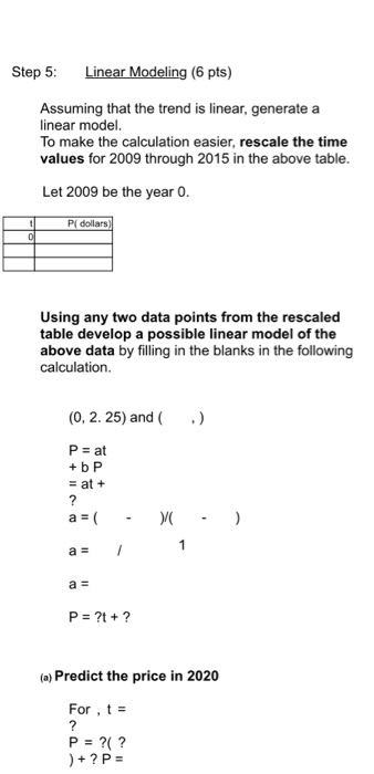 Solved Step 2: Scatter Plot ( 5pts). Use the following data | Chegg.com