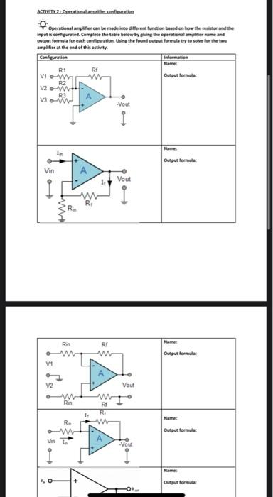 Solved Activity 1: Operational Amplifier Basic Q Complete | Chegg.com