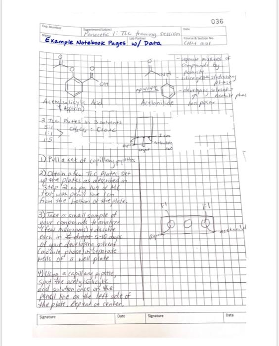 Solved 2. Based on the experimental TLC data in the lab | Chegg.com