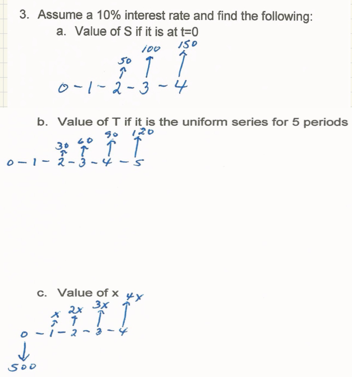 Solved Assume a 10% ﻿interest rate and find the following:a. | Chegg.com