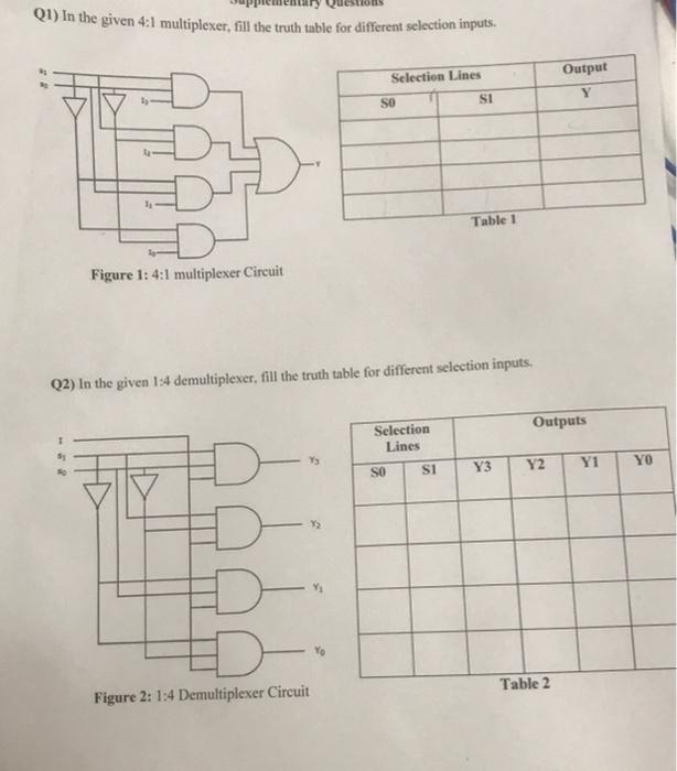 Solved Q1) In the given 4:1 multiplexer, fill the truth | Chegg.com