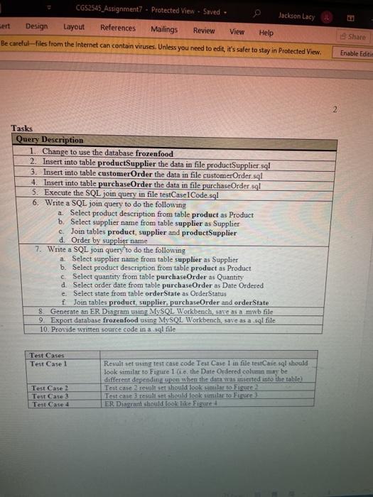 Solved CGS2545_Assignment? • Protected View - Saved - | Chegg.com
