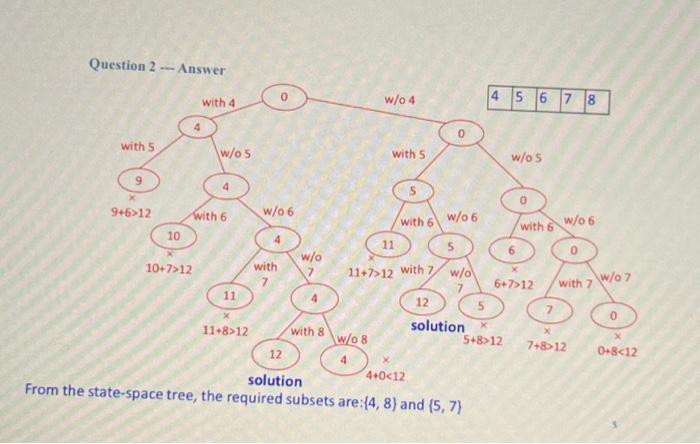 Solved Question 5 [20 marks]: Apply backtracking to find a | Chegg.com