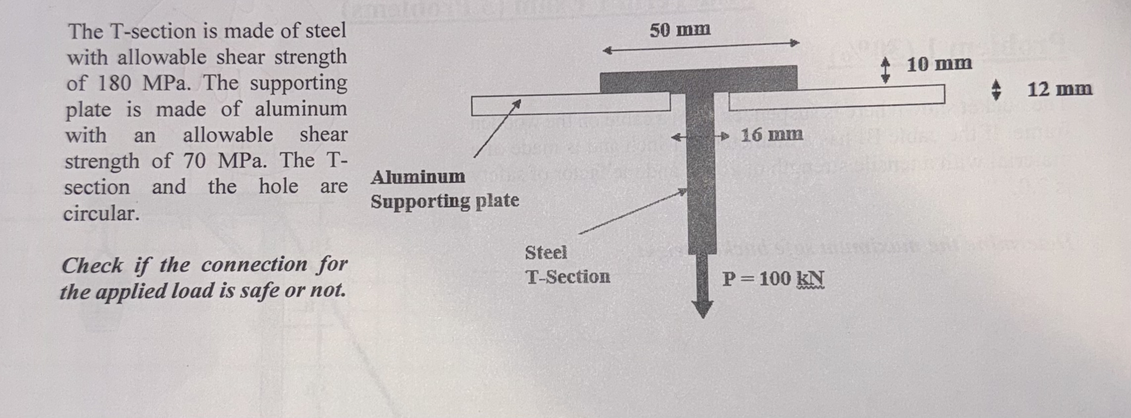 The T-section is made of steel with allowable shear | Chegg.com