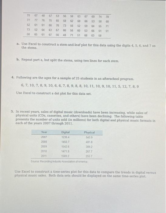 Solved Excel Lab: Graphical Displays for Quantitative Data | Chegg.com