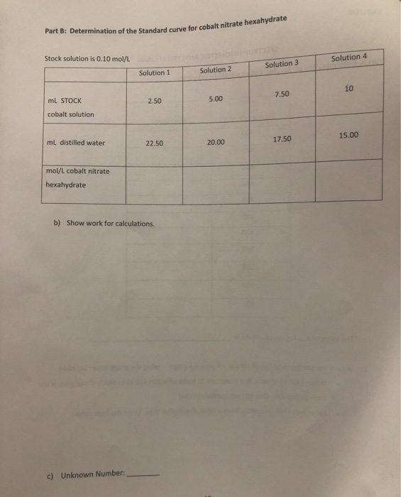 Solved Spectrophotometric Analysis Of Cobalt Part A