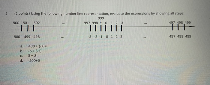 Solved 2. (2 points) Using the following number line | Chegg.com