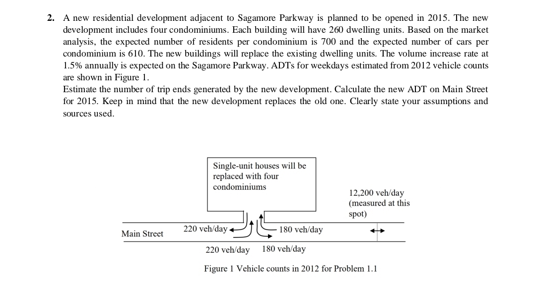 Solved A new residential development adjacent to Sagamore | Chegg.com