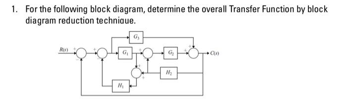 Solved 1. For the following block diagram, determine the | Chegg.com