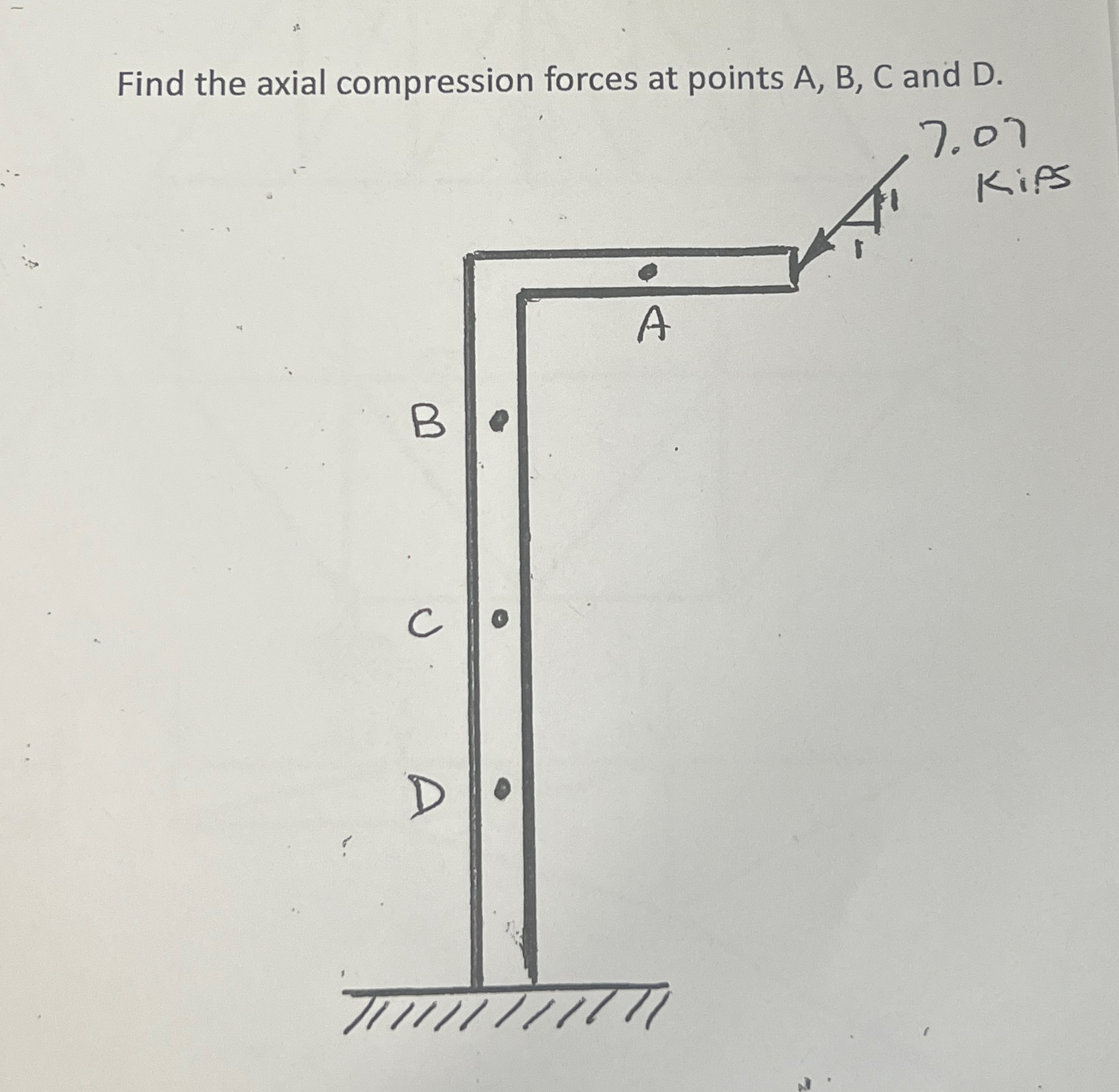 Solved Find the axial compression forces at points A, ﻿B, ﻿C | Chegg.com