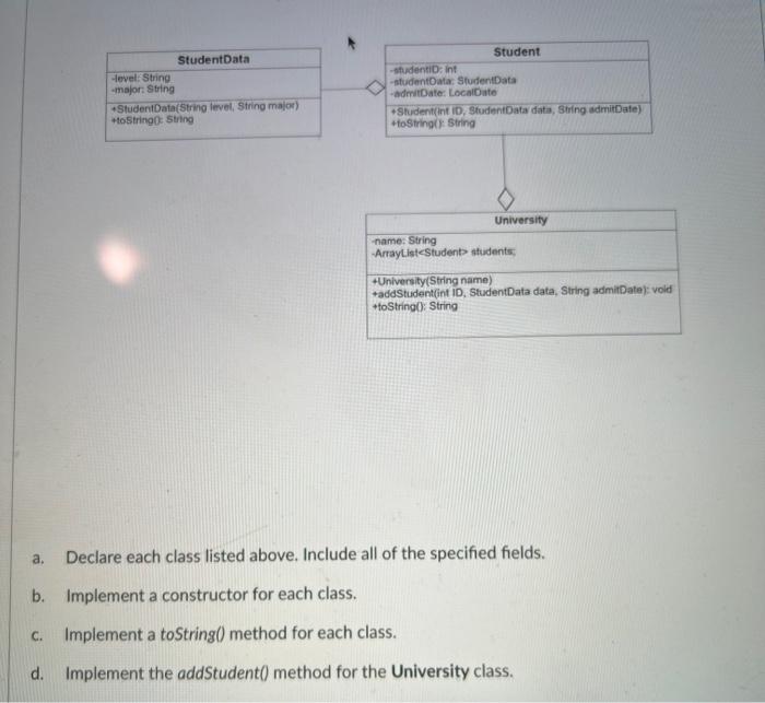 Solved a. Declare each class listed above. Include all of | Chegg.com
