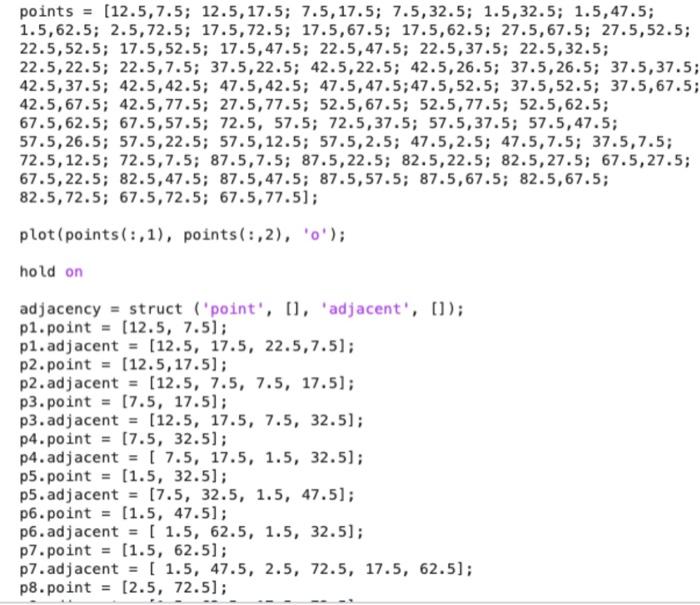 Solved I need help! The goal of this assignment is to create | Chegg.com