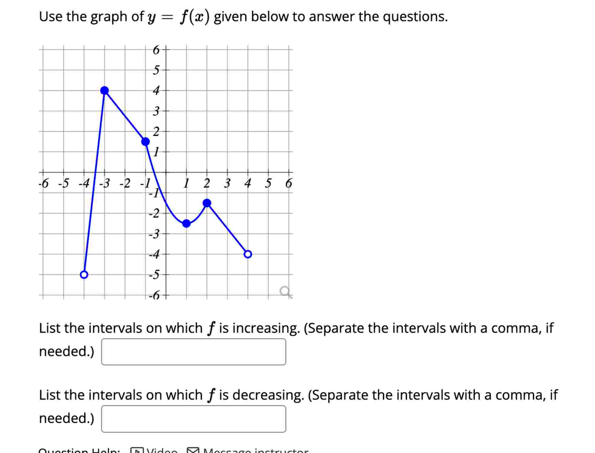 Solved Use the graph of \( ﻿y=f(x) \) ﻿given below to answer | Chegg.com