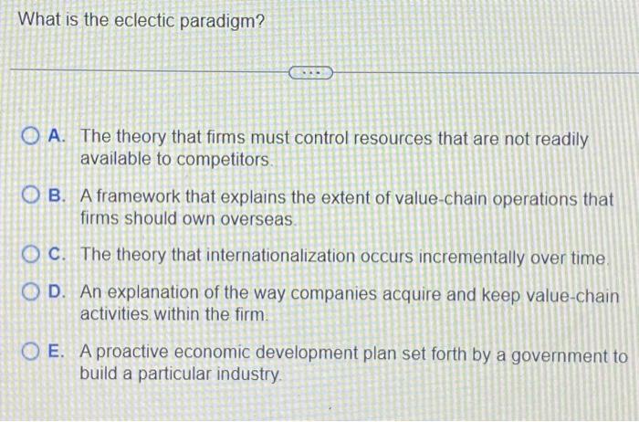 What is the eclectic paradigm? OA. The theory that | Chegg.com