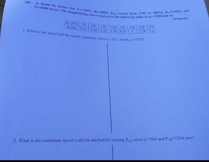 Solved Q6. A shumt de motor has V1=240 V,Rr−100Ω,Rad varied | Chegg.com