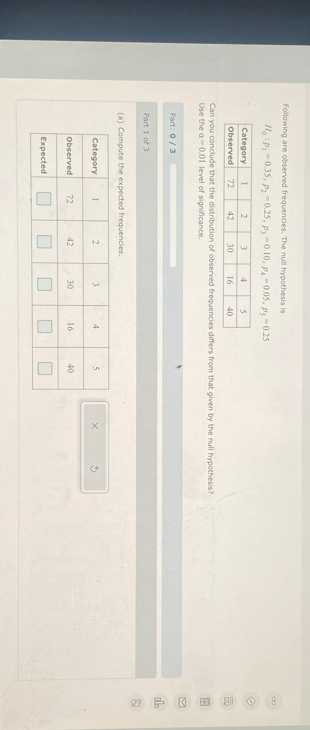 Solved Following are observed frequencies. The null | Chegg.com