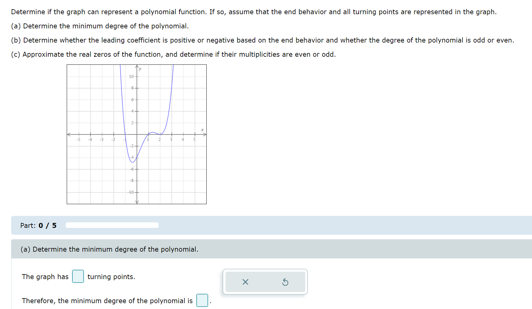 Solved Determine if the graph can represent a polynomial | Chegg.com