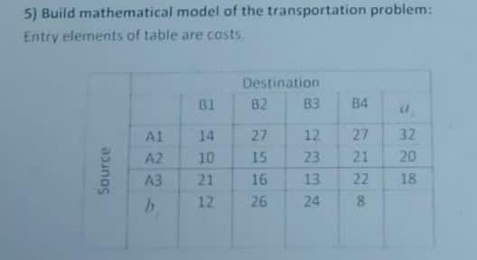 Solved 5) Build mathematical model of the transportation | Chegg.com