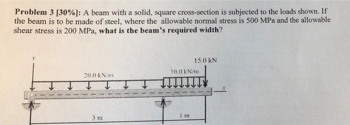 Solved Problem 3 (30%): A beam with a solid, square | Chegg.com