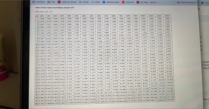 Solved Required information Exercise 9-21 (Algo) Calculate | Chegg.com