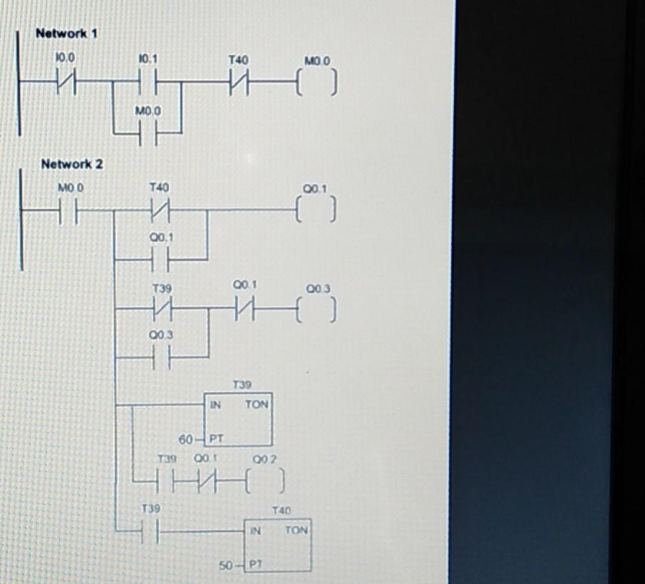 Solved Network 1 Network 2 | Chegg.com