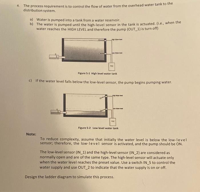 Solved The process requirement is to control the flow of | Chegg.com