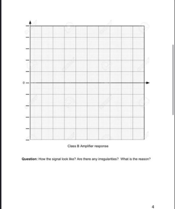 Solved Lab Work Class B Amplifier The 3 transistors Class B | Chegg.com