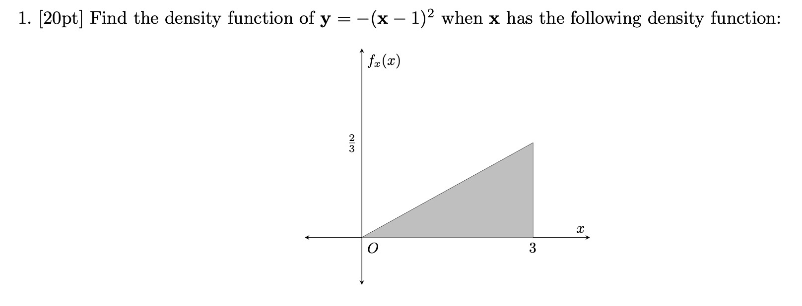 Solved Find the density function of y=-(x-1)2 ﻿when x ﻿has | Chegg.com
