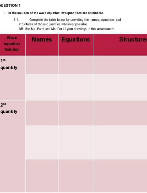 UESTION 1In the solution of the wave equation, two | Chegg.com