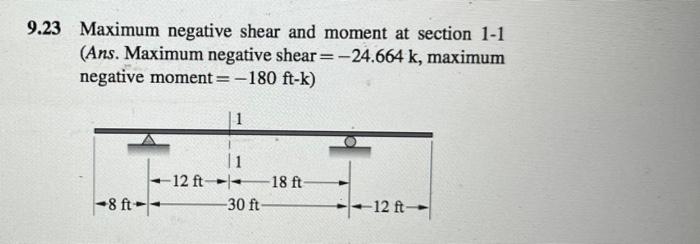 Solved .23 Maximum negative shear and moment at section 1-1 | Chegg.com